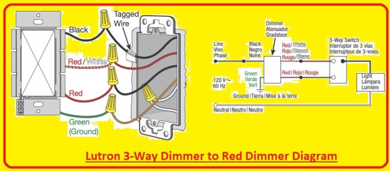Dimmer Switch Wiring Diagrams - The Engineering Knowledge