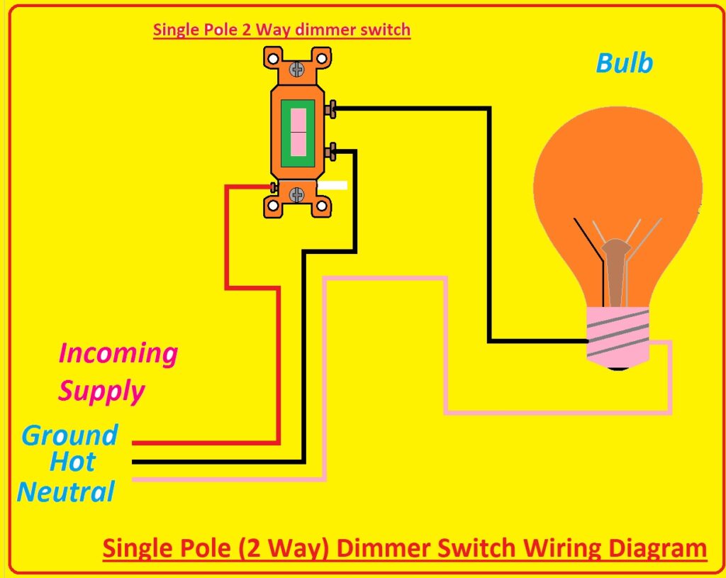 Dimmer Switch Wiring Diagrams - The Engineering Knowledge
