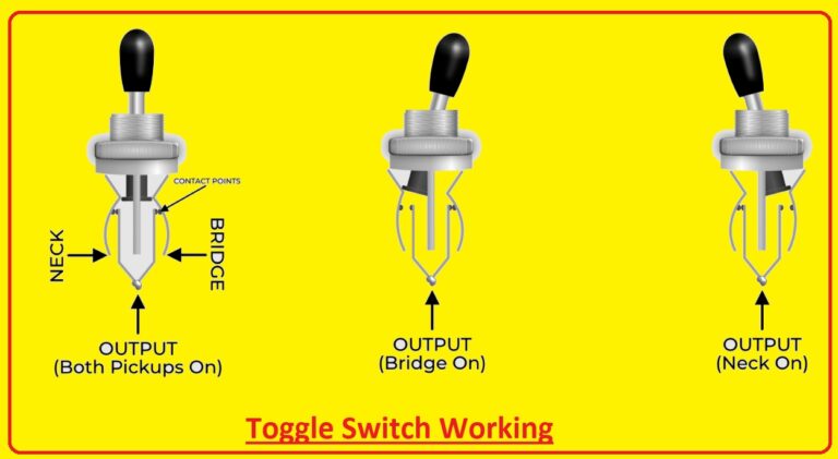 Introduction to 3 Way Toggle Switches - The Engineering Knowledge