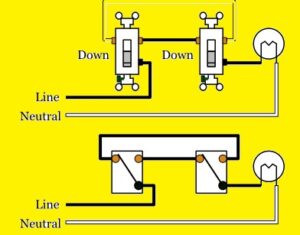 3 way switch wiring diagram : A How to Comprehensive Guide - The ...