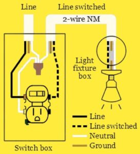 How to Wire a Switch and Outlet Combo - The Engineering Knowledge