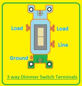 Dimmer Switch Wiring Diagrams - The Engineering Knowledge