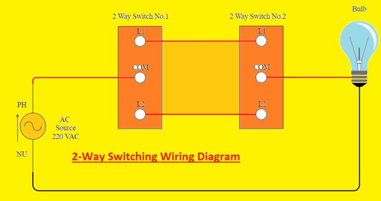 Light Switch Wiring Diagram: A Detailed Tutorial - The Engineering ...
