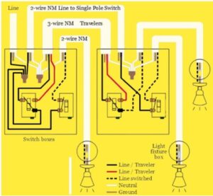 Light Switch Wiring Diagram: A Detailed Tutorial - The Engineering ...