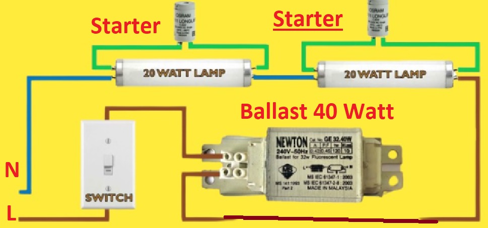 What are Ballast wirings DIagrams - The Engineering Knowledge