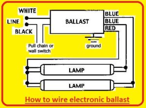 What are Ballast wirings DIagrams - The Engineering Knowledge