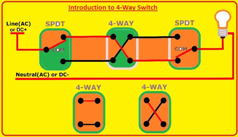 Introduction to 4 way switch, Wiring, types & Applications - The Engineering Knowledge