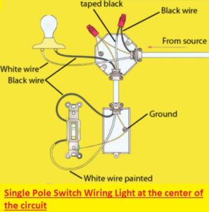 Light Switch Wiring Diagram: A Detailed Tutorial - The Engineering ...