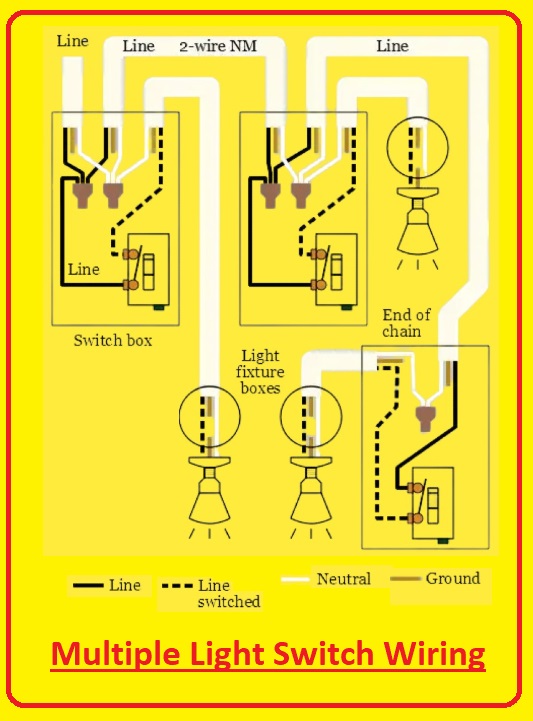 Light Switch Wiring Diagram: A Detailed Tutorial - The Engineering ... Light Switch Wiring Diagram: A Detailed Tutorial - The Engineering ...