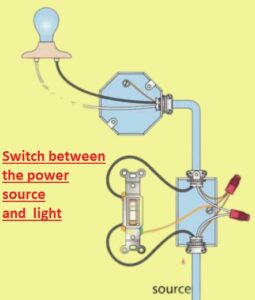 Light Switch Wiring Diagram: A Detailed Tutorial - The Engineering ...