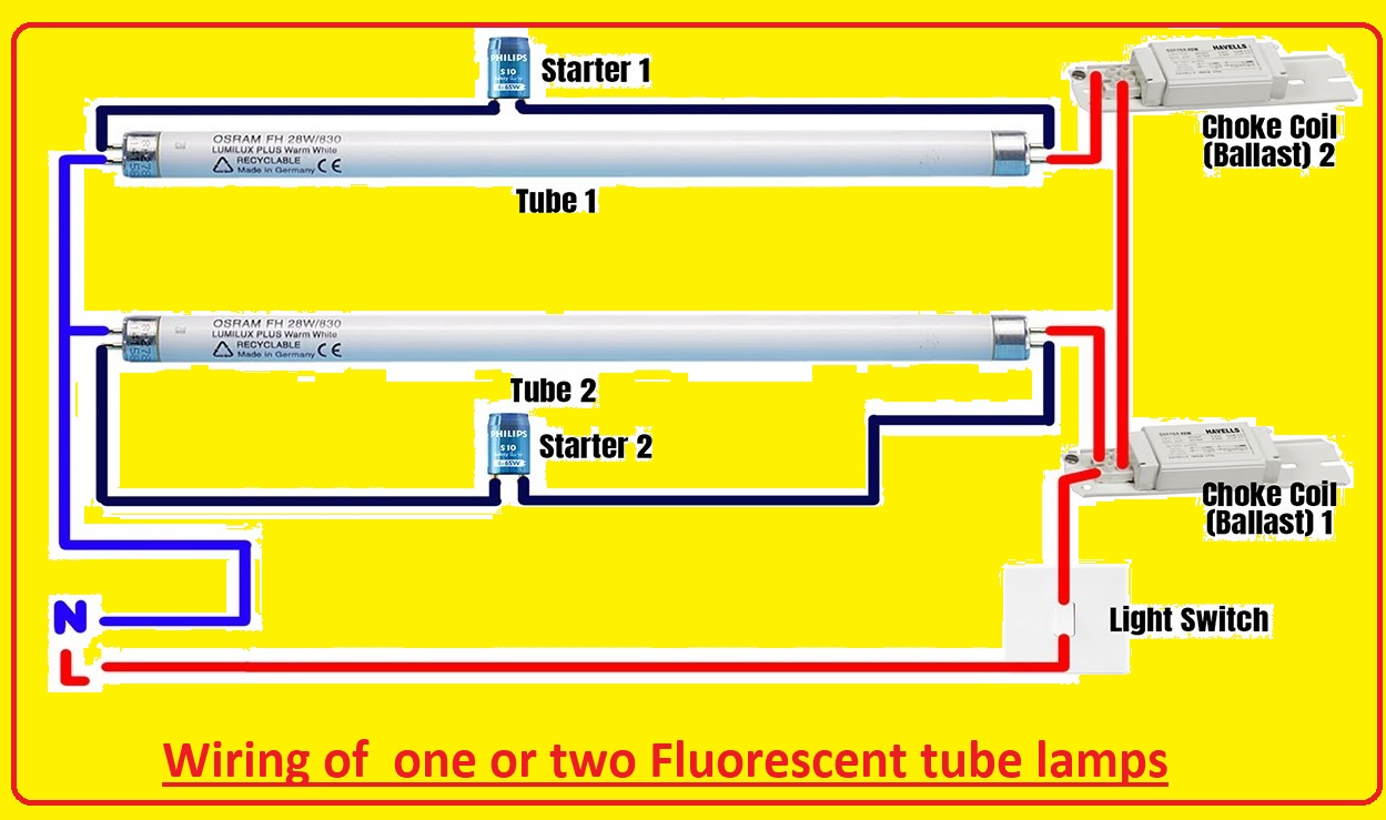 What are Ballast wirings DIagrams - The Engineering Knowledge