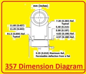 357 Batteries Equivalent: Features, Dimensions, & Applications - The ...