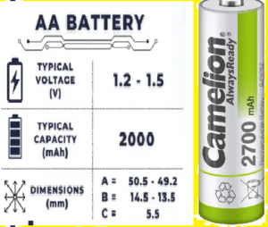 AA Battery Features, Equivalent, Types, Dimensions, & Uses - The ...