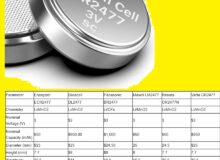 LR44 Battery Equivalents, Features, Types, & Applications - The Engineering Knowledge