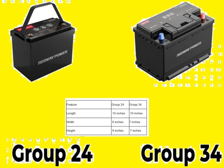 Group 34 Battery, Features, Equivalent, Dimension & Uses - The ...