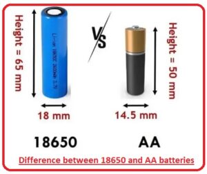 AA Battery Features, Equivalent, Types, Dimensions, & Uses - The ...