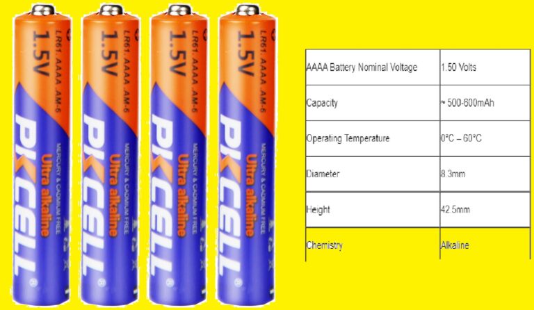 AAAA Battery equivalent: Features, Types, Dimensions - The Engineering ...