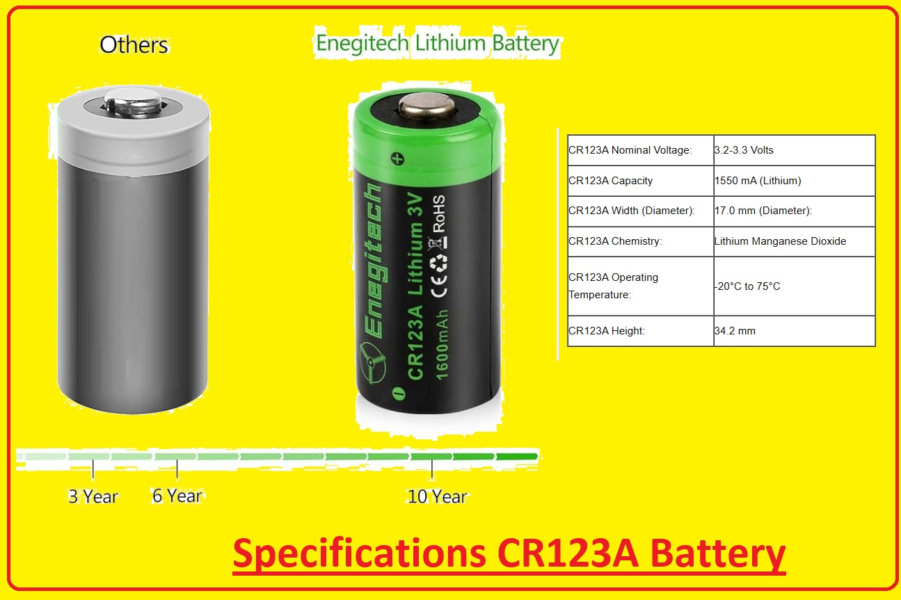 Cr123a Battery equivalent: Features, Types, Uses - The Engineering Knowledge