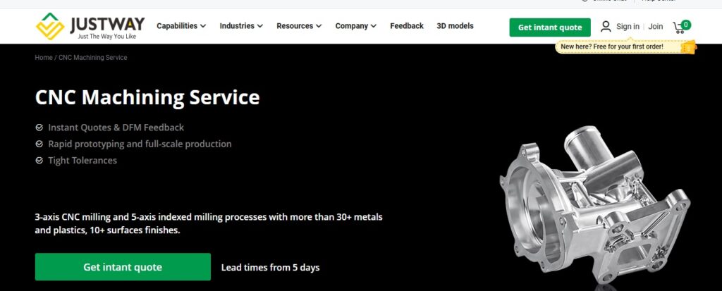 What Is CNC Machining? | A Comprehensive Guide - The Engineering Knowledge