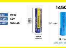 AAAA Battery equivalent: Features, Types, Dimensions - The Engineering ...
