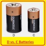 Characteristics of D Batteries: Uses, & Dimensions - The Engineering ...