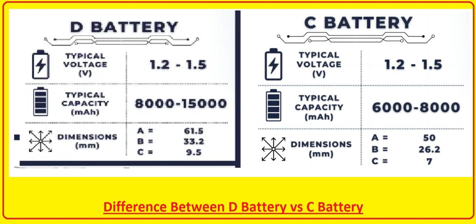 Difference Between D Battery vs C Battery - The Engineering Knowledge