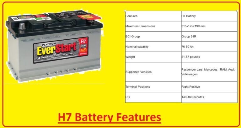 H6 vs H7 Battery: Which One Do You Like Better? - The Engineering Knowledge