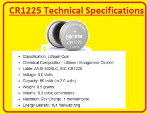 CR1225 Battery Equivalent: Features, Types, Uses - The Engineering Knowledge
