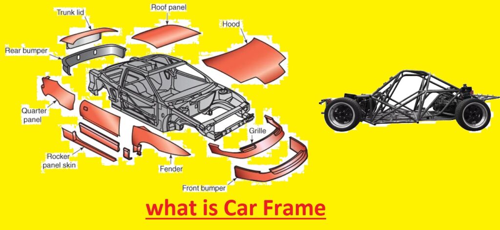 What Is Car Frame? Types, Design & Maintenance Cost - The Engineering Knowledge