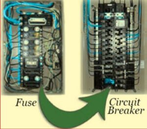 Fuse box vs breaker box: Which One Is Better for Home - The Engineering Knowledge