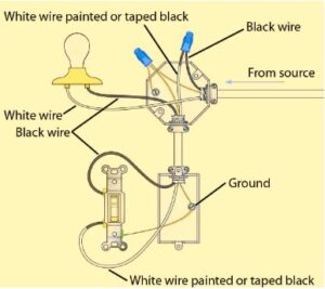 What is a Single Pole Switch? Features, Types & Uses - The Engineering ...