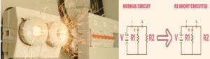 Electrical Short Circuit: Types, Causes, and Prevention - The ...
