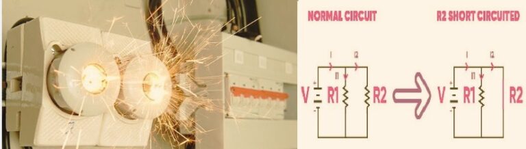 Electrical Short Circuit: Types, Causes, and Prevention - The ...