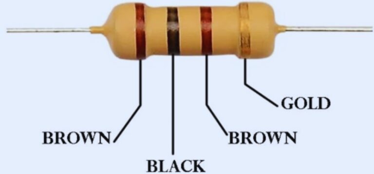 Resistor Color code, Features and Their Values - The Engineering Knowledge
