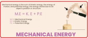 Daily Life Examples of Mechanical Energy - The Engineering Knowledge