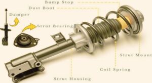 What Do Struts Do On A Car - The Engineering Knowledge