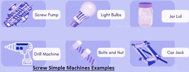 20 Screw Simple Machines Examples - The Engineering Knowledge