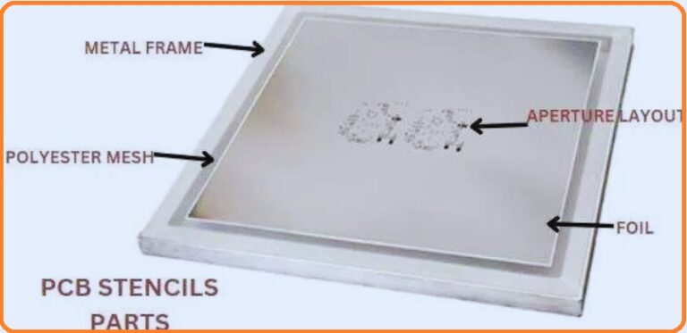 What is Framed Stencil, Features, Importance & Uses - The Engineering ...