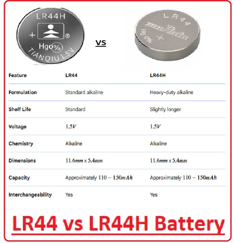 LR44H Battery Equivalent, Features, Working, Uses - The Engineering ...