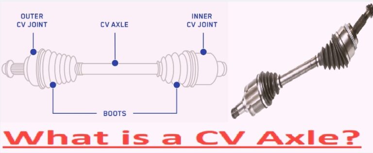 What Is a CV Axle, Working, Features, & Uses - The Engineering Knowledge