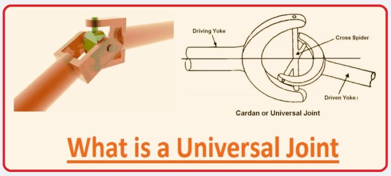 What is a Universal Joint? Features, Types, Working & Application - The ...
