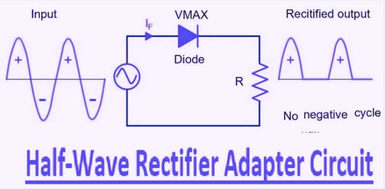 What is an AC Adapter? Circuit, & Uses - The Engineering Knowledge