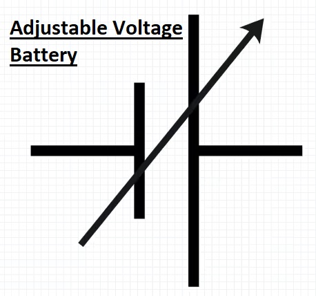 Battery Symbol in Circuit Diagrams: A Detailed Guide - The Engineering ...